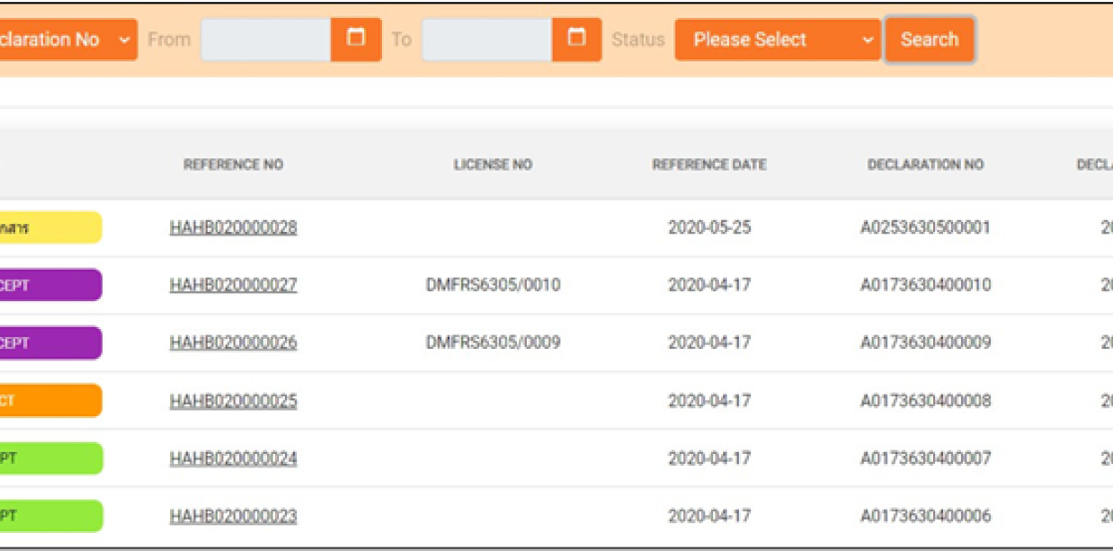 NETBAY IS AN INNOVATIVE TECHNOLOGY COMPANY