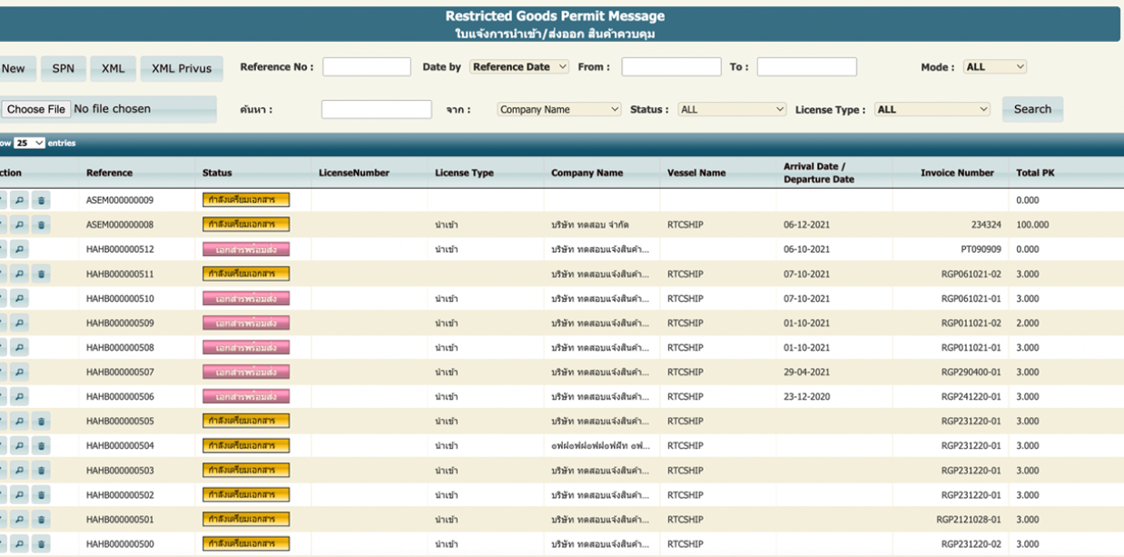 NETBAY IS AN INNOVATIVE TECHNOLOGY COMPANY