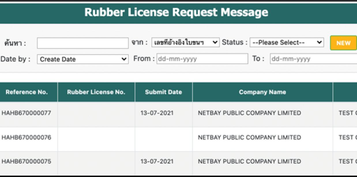 NETBAY IS AN INNOVATIVE TECHNOLOGY COMPANY