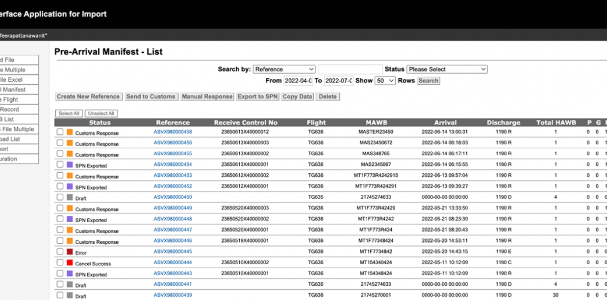 NETBAY IS AN INNOVATIVE TECHNOLOGY COMPANY