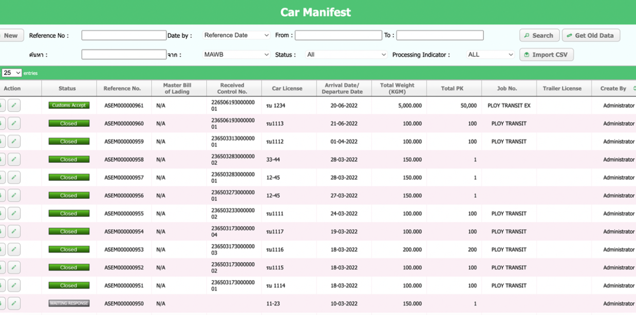 NETBAY IS AN INNOVATIVE TECHNOLOGY COMPANY