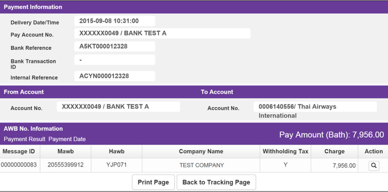 NETBAY IS AN INNOVATIVE TECHNOLOGY COMPANY