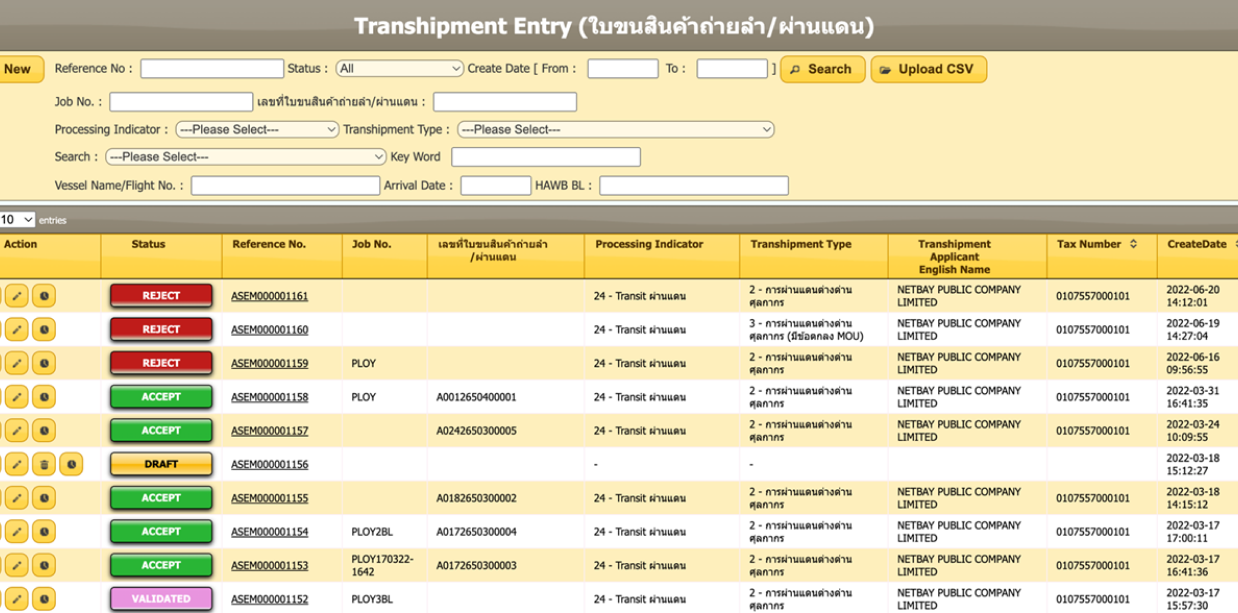 NETBAY IS AN INNOVATIVE TECHNOLOGY COMPANY
